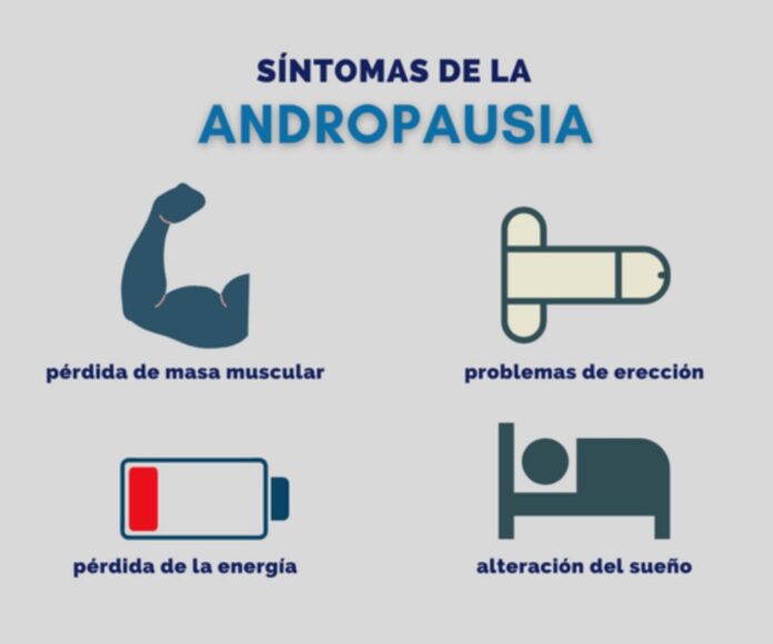 ¿Sabes qué pasa en tu cuerpo cuando llega la andropausia? - El Men